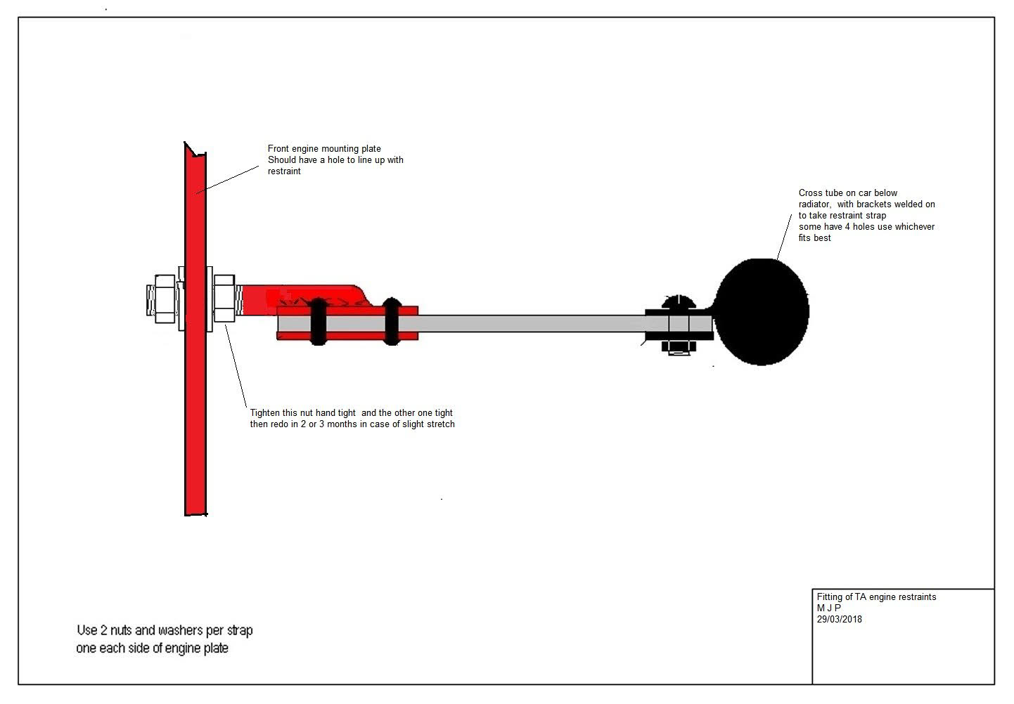 TA Engine Rebound Straps